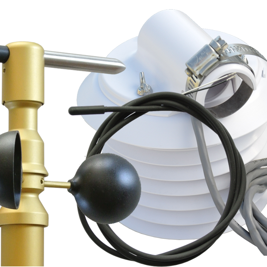 Category: Sensors | Dyacon